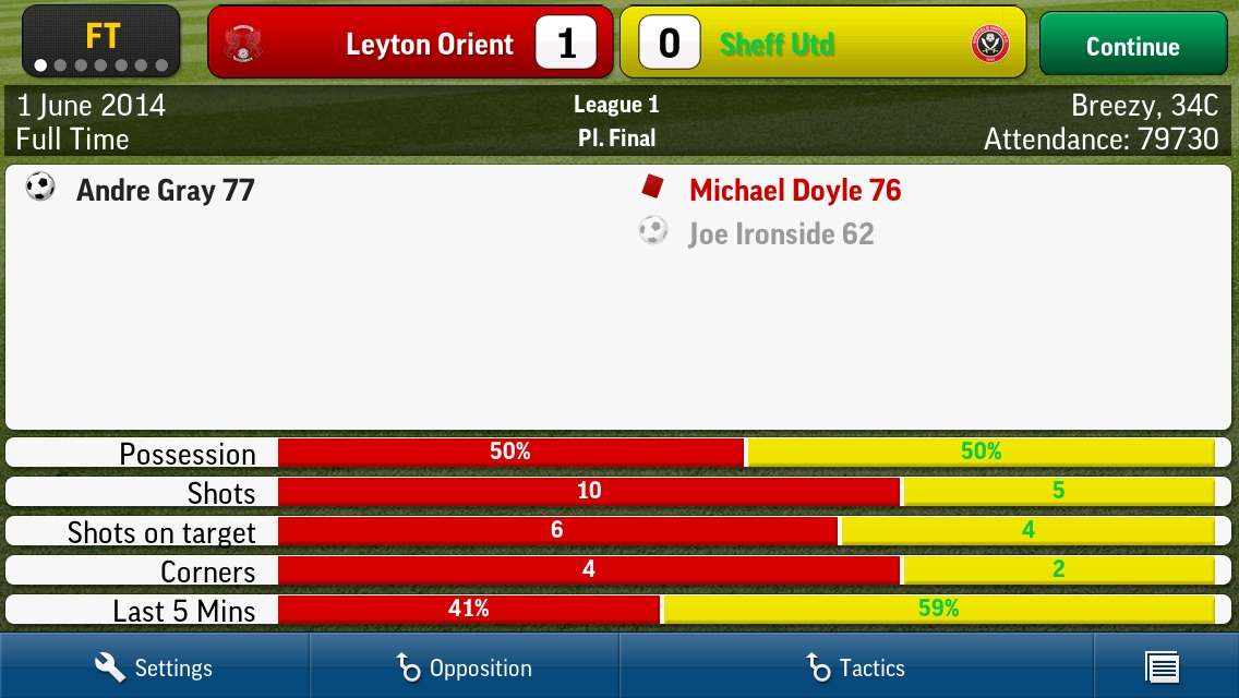 Football Manager Handheld 2014 (iOS) - DarkZero